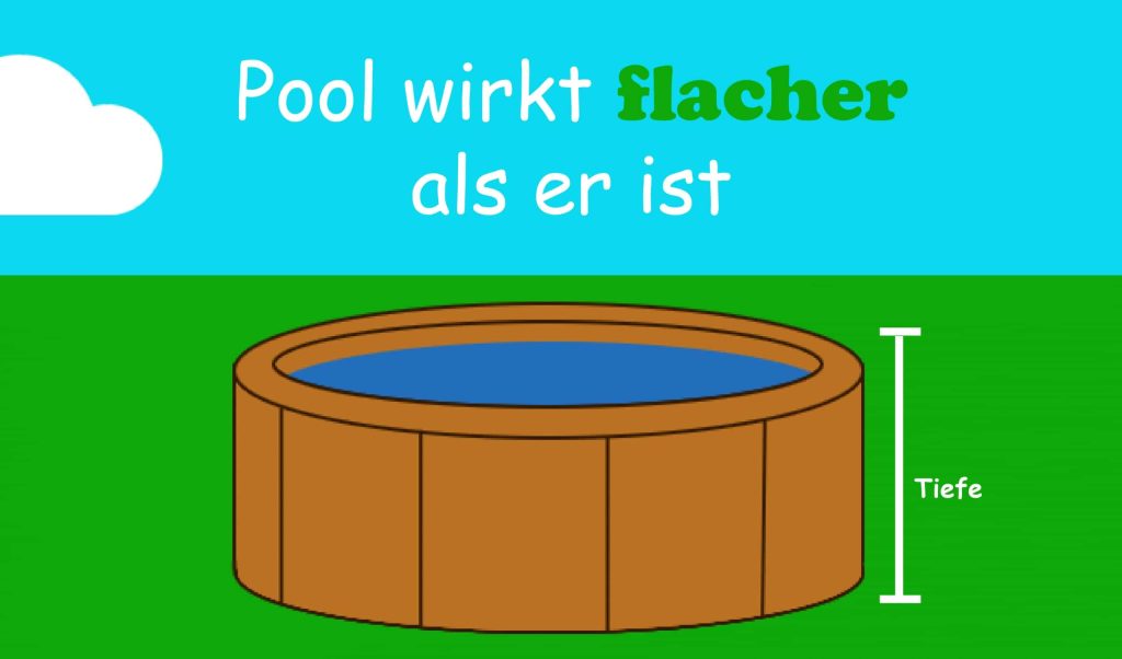 Pool wirkt flacher als er ist: Gründe, warum das so ist!